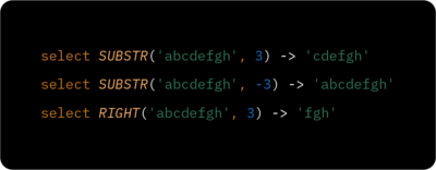 Migrate from Oracle to PostgreSQL: What You Need to Know