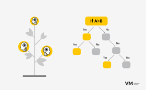 8 Machine Learning Algorithms for Predictive Modeling