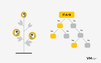 8 Machine Learning Algorithms for Predictive Modeling