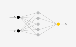8 Machine Learning Algorithms for Predictive Modeling