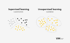 8 Machine Learning Algorithms for Predictive Modeling