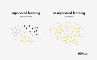 8 Machine Learning Algorithms for Predictive Modeling